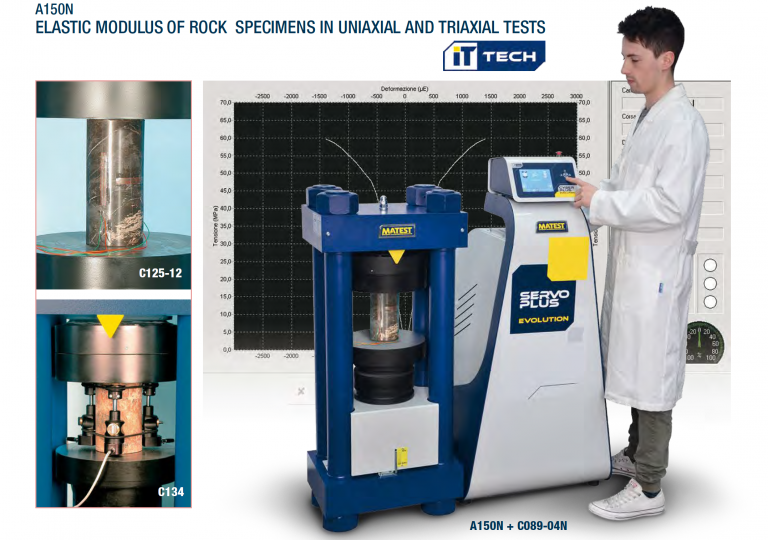 A150N ELASTIC MODULUS OF ROCK SPECIMENS IN UNIAXIAL AND TRIAXIAL TESTS ...