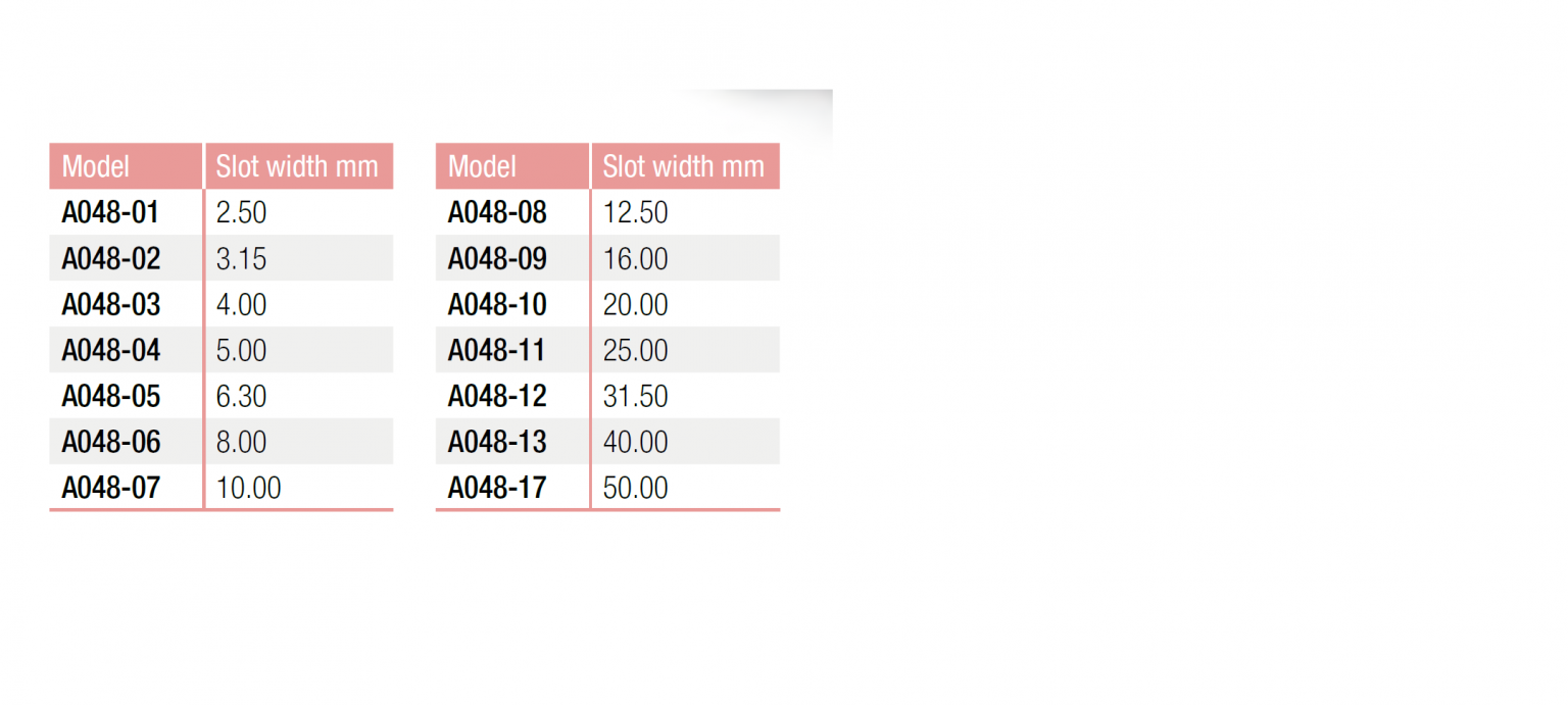BAR (GRID) SIEVES FOR AGGREGATE FLAKINESS INDEX AND PARTICLE SHAPE ...