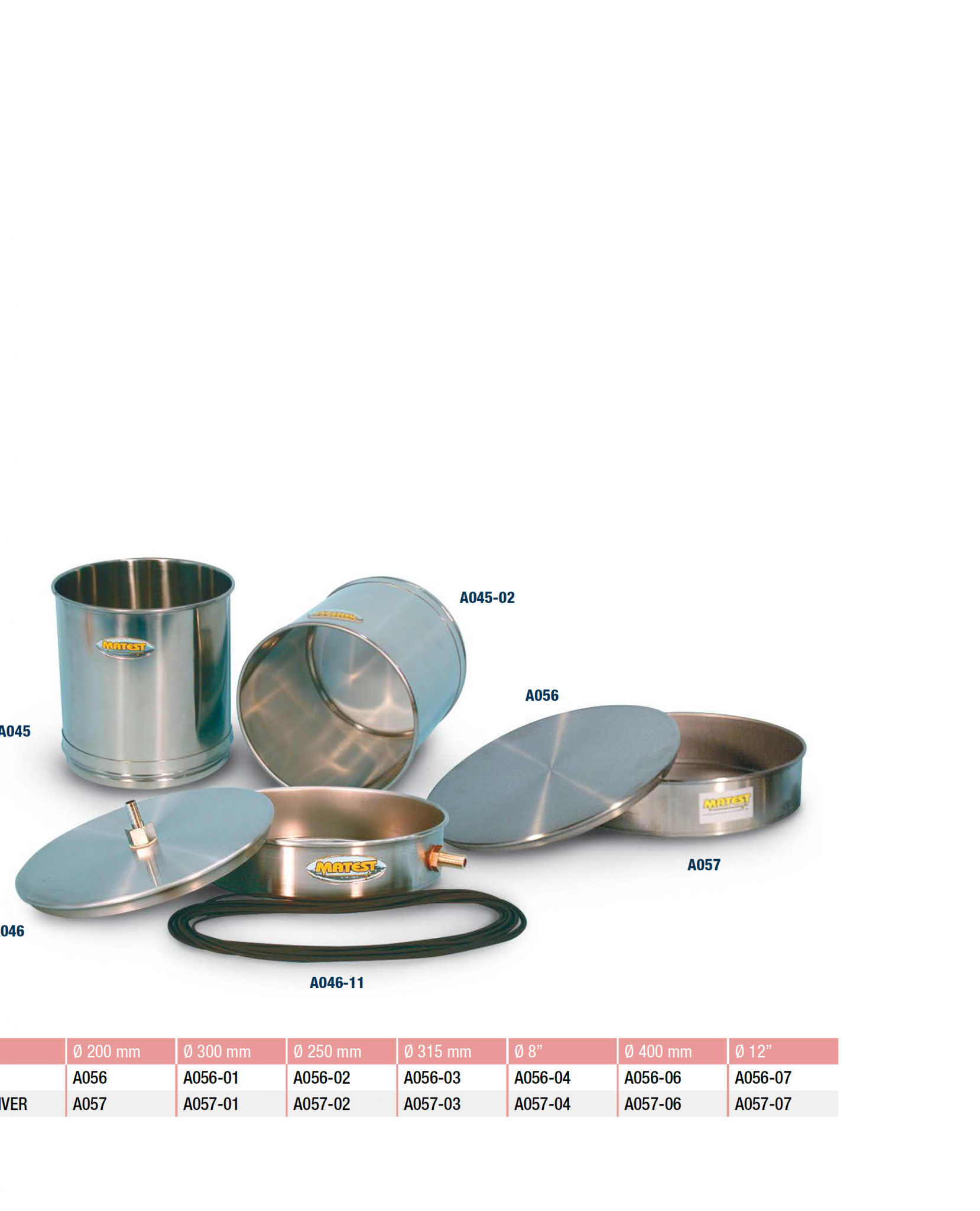 WET WASHING SIEVES – Jet Materials