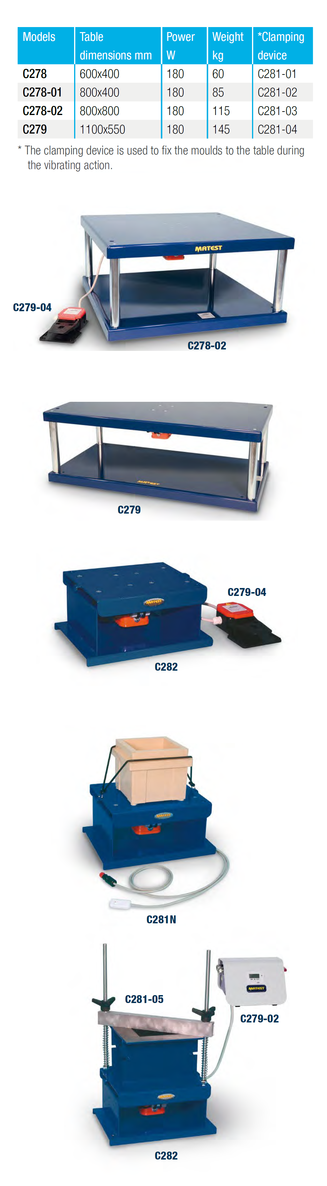 VIBRATING TABLES – Jet Materials