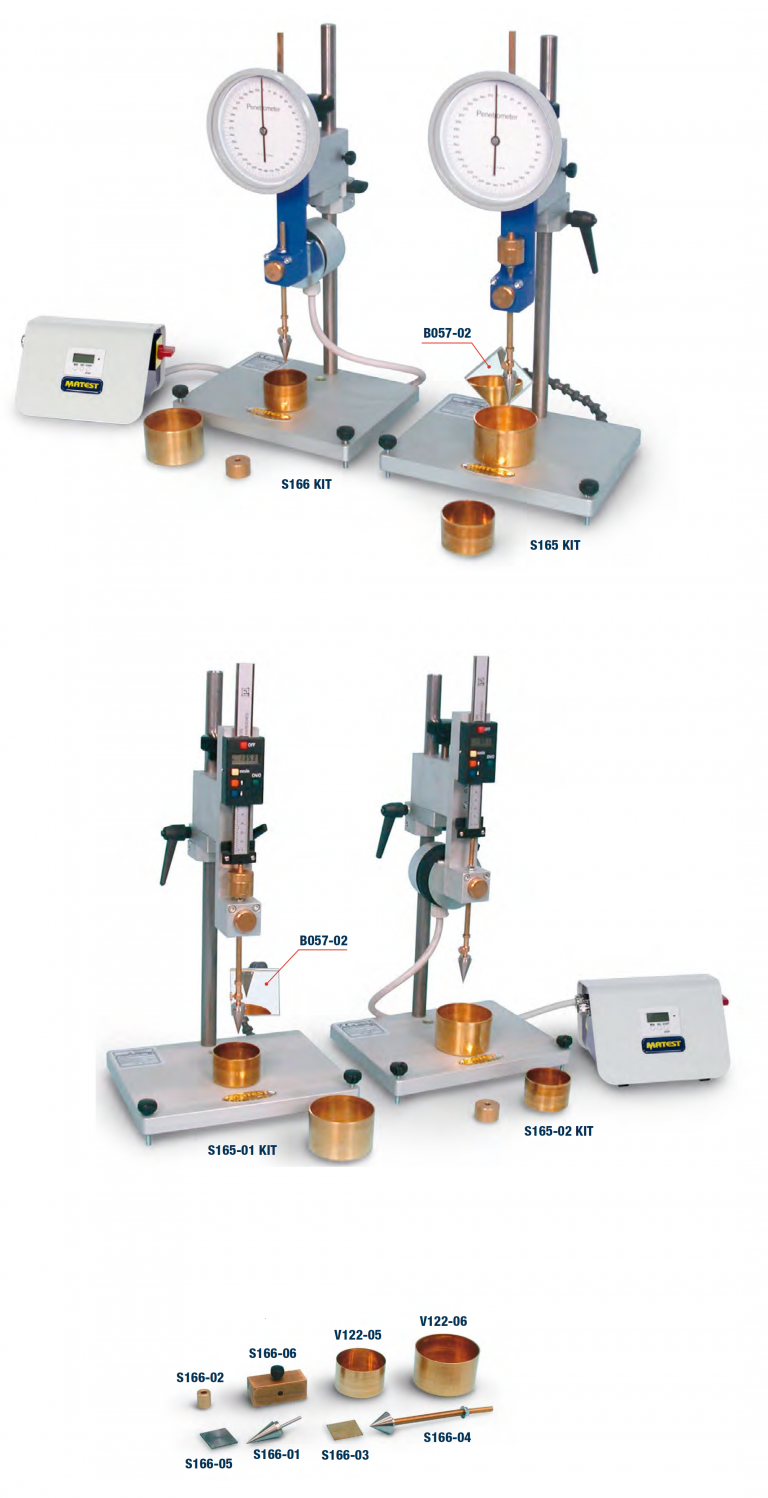 CONE PENETROMETER METHOD FOR: – Jet Materials