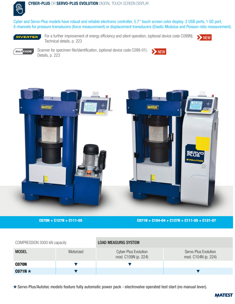COMPRESSION TESTING MACHINE HIGH-END MODELS TO TEST CUBES UP TO 200 MM ...