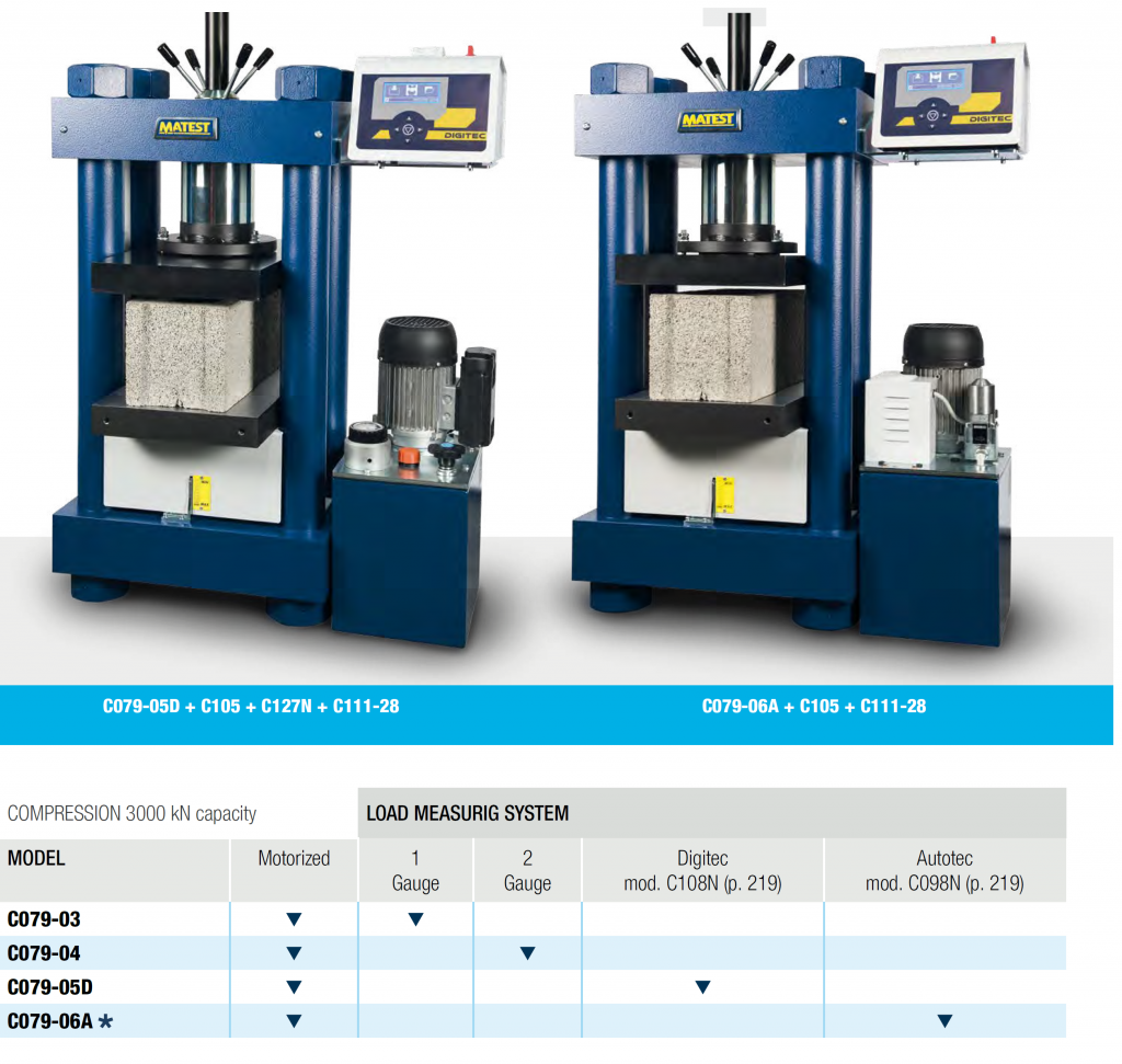COMPRESSION TESTING MACHINE 3000 KN CAPACITY TO TEST BLOCKS MAX ...