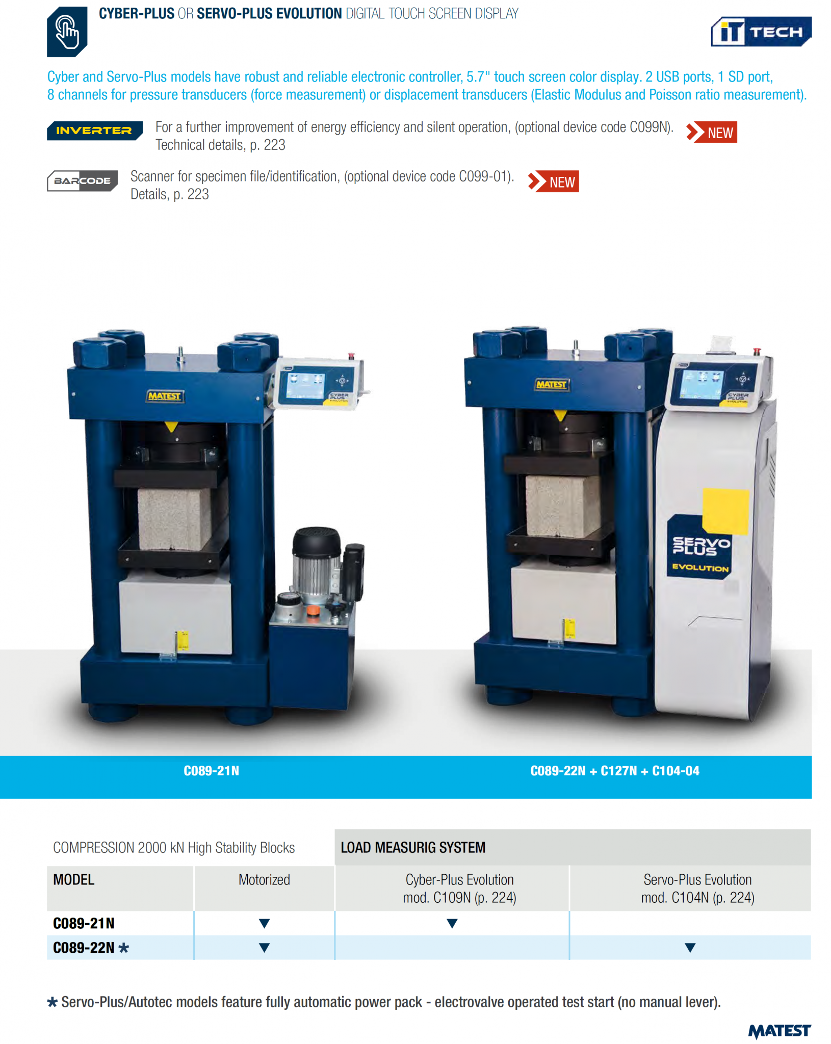 COMPRESSION TESTING MACHINE TESTED FOR HIGH STABILITY HIGH-END MODELS ...