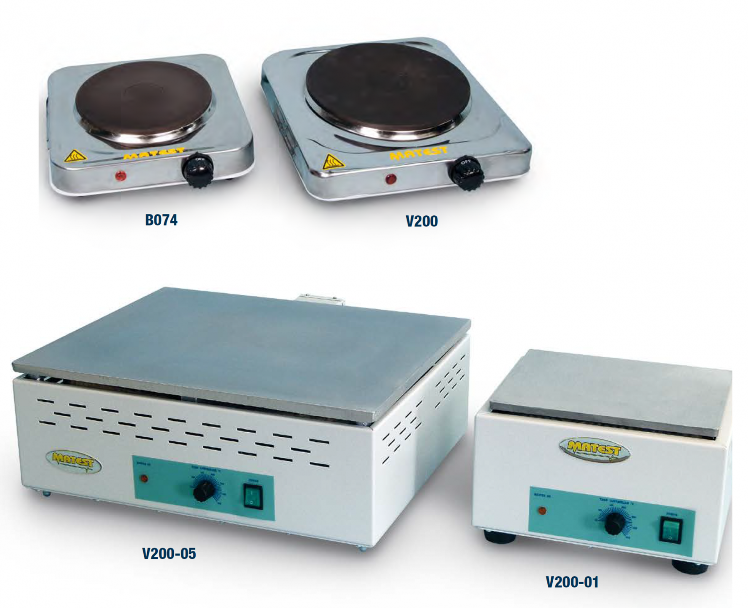 HOT PLATES – Jet Materials