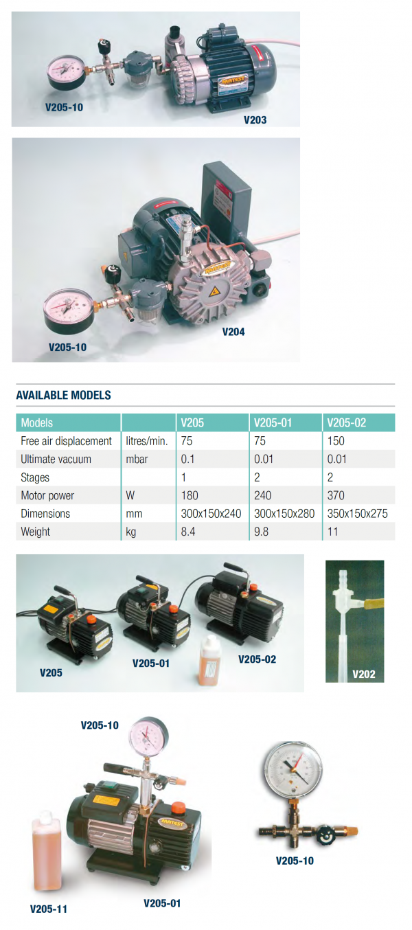 VACUUM PUMPS – Jet Materials