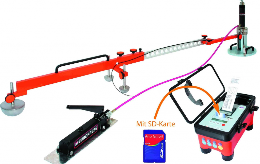 Plate Load Tester AX 01 – Jet Materials