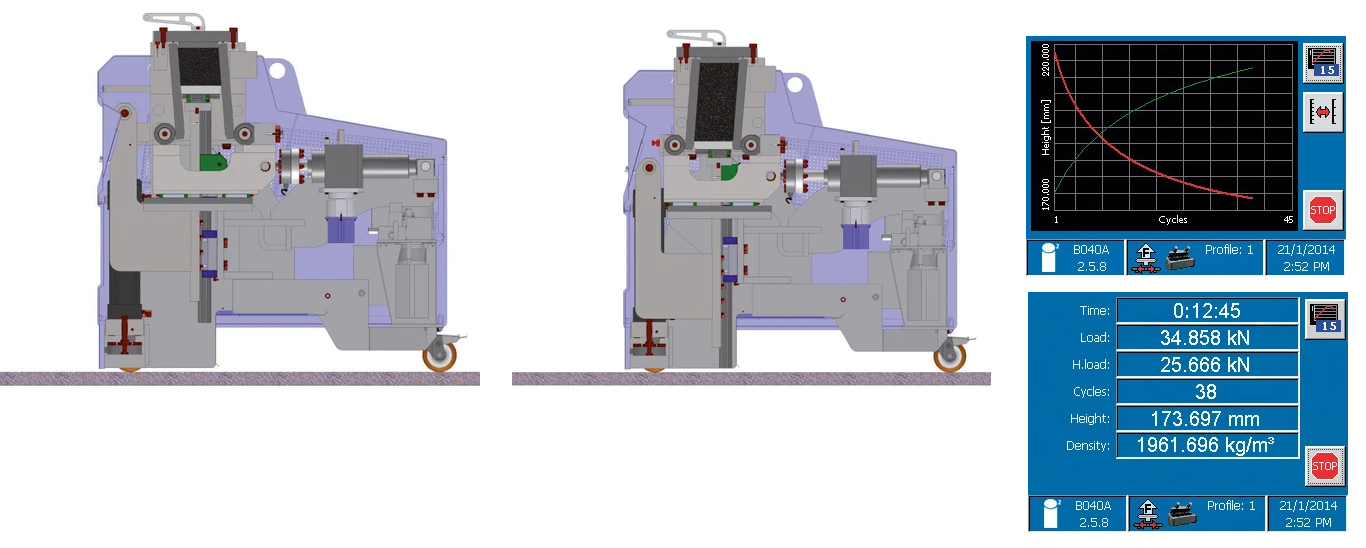 ASC Asphalt Shear Compactor – Jet Materials